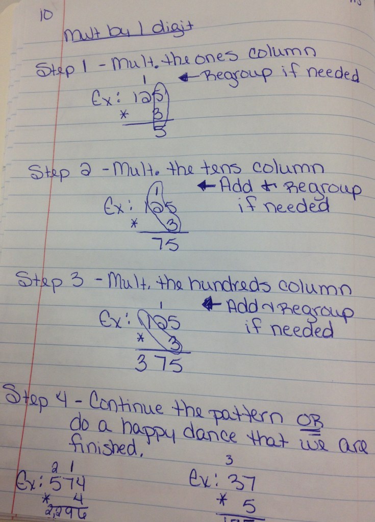 Multiplying by 1 Digit- Algorithm Method – For Parents,Teachers, Scout ...